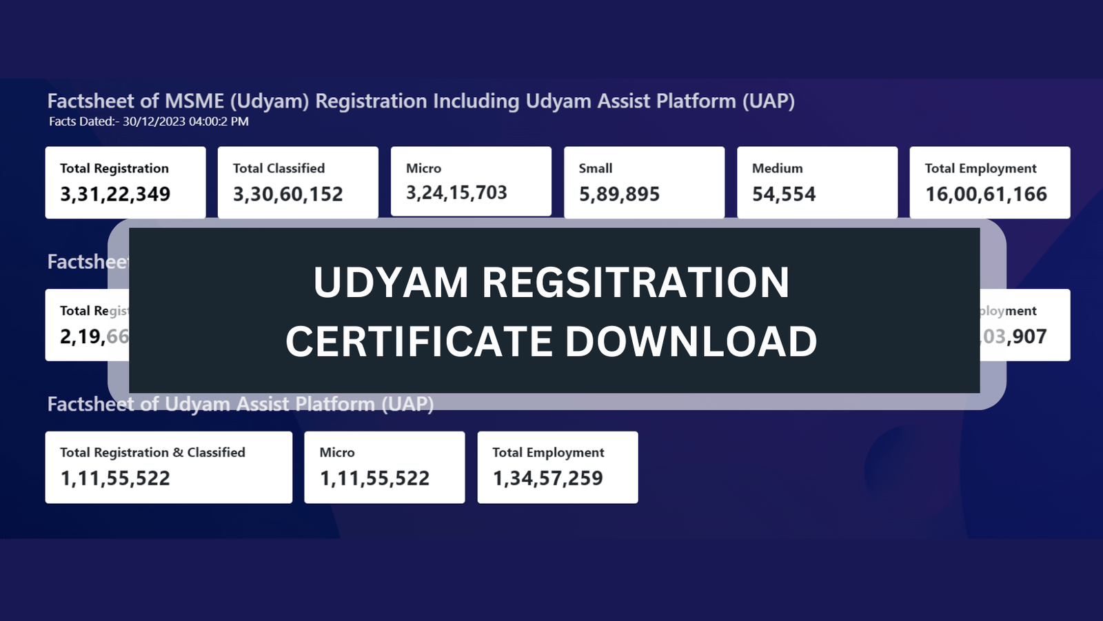 Get your Udyam Registration Certificate Download – Apply Now and enjoy ...